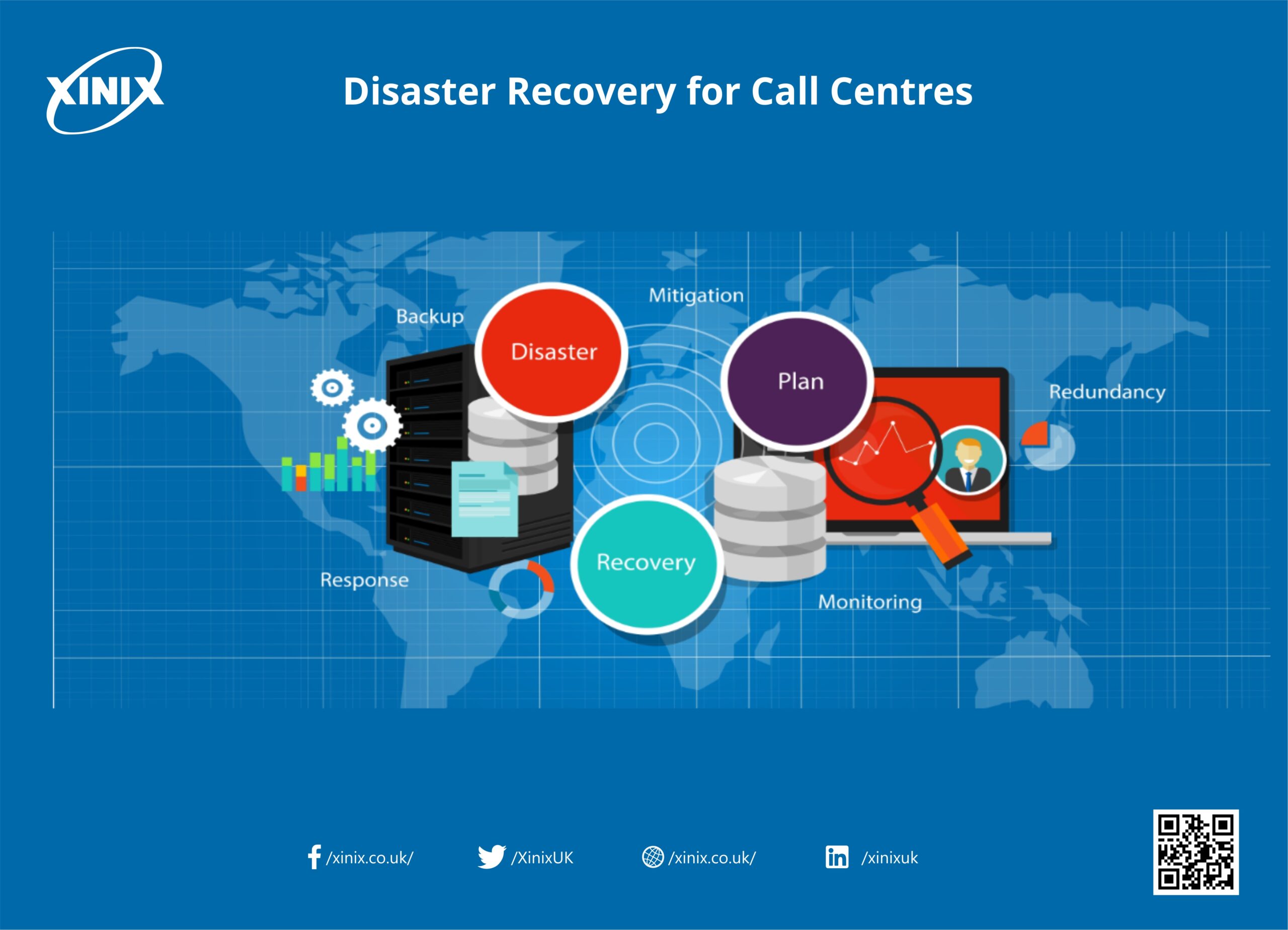 Disaster Recovery for Call Centres - XINIX